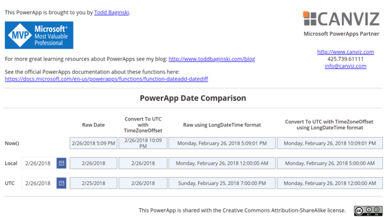 Working With Local And UTC Dates And Times In PowerApps Todd Baginski 